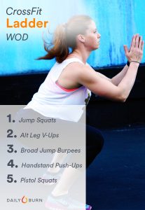 3 No-Equipment CrossFit Workouts You Can Do at Home